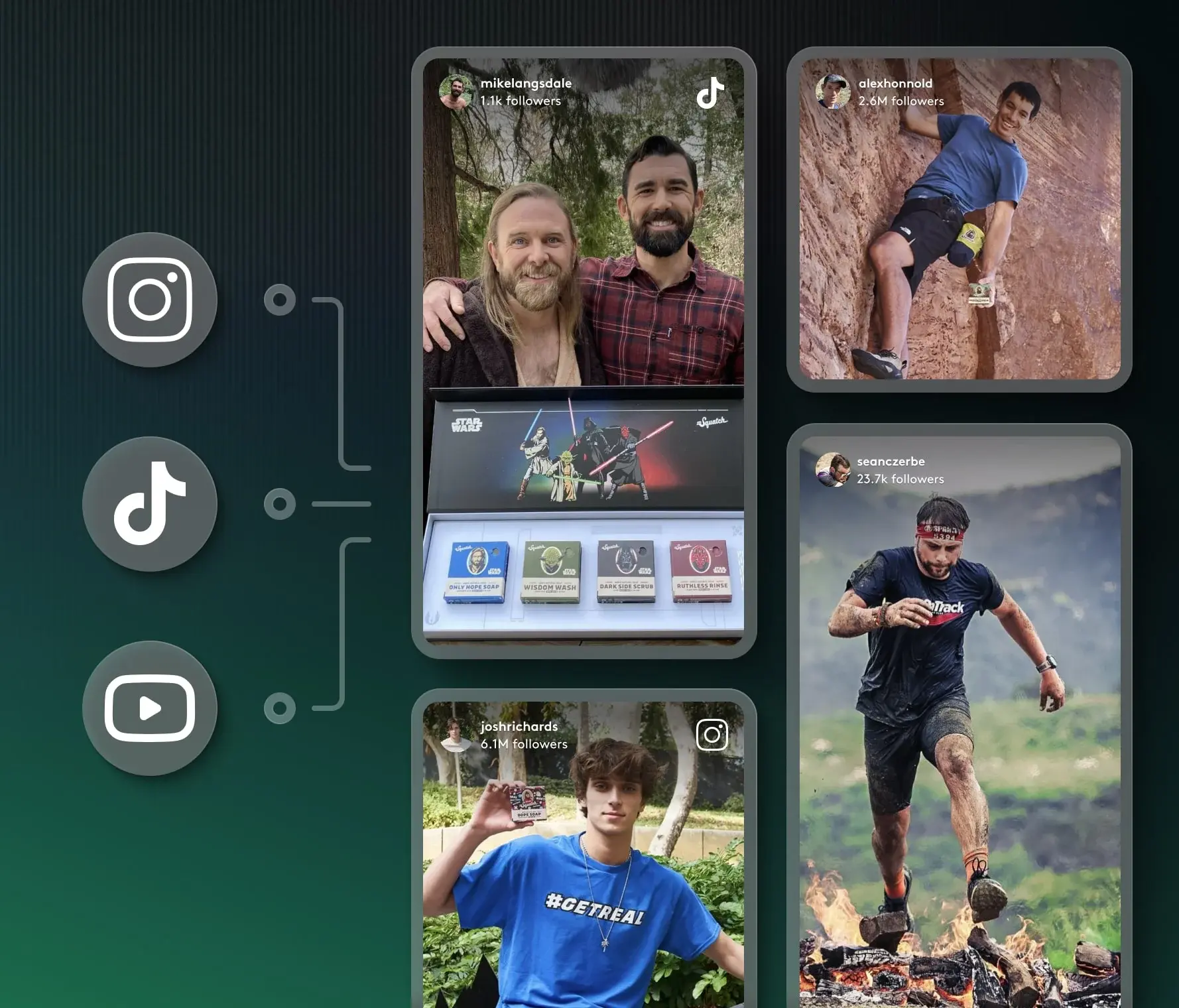 Videowise | Turn Social Media into Shoppable Experiences | Visual & Video Commerce for Shopify ...